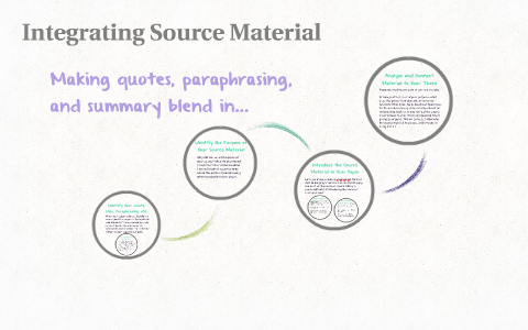 Integrating Source Material by Chrissy Widmayer on Prezi