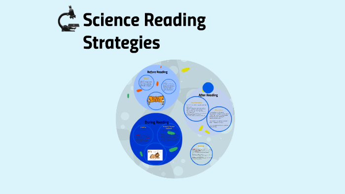 Science Reading Strategies by Wesley Gutierrez