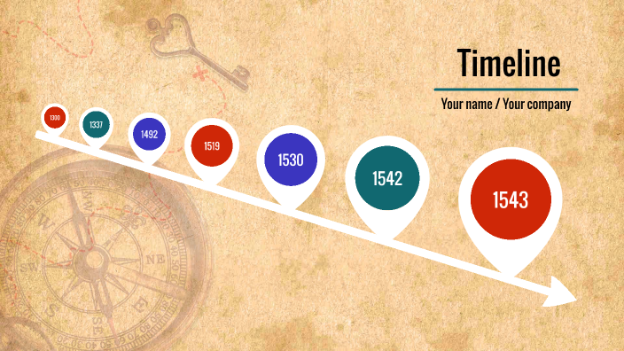 LINEA TEMPORALE by giorgio tallerini on Prezi