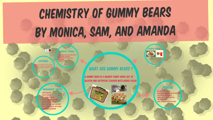 Chemistry of Gummy Bears by Sam Carranza on Prezi