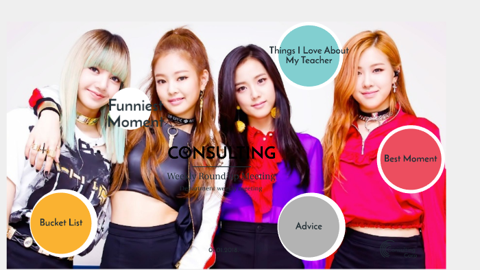 5th Grade Prezi By Leah Mason On Prezi