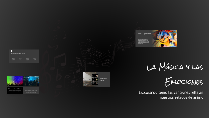 La Música y las Emociones by Andrea H on Prezi