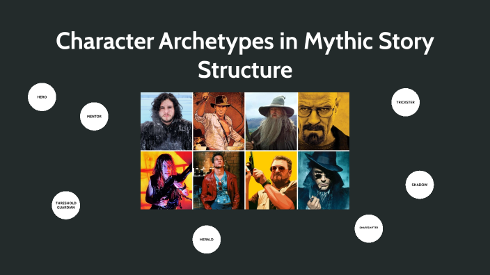 Character Archetypes in Mythic Story Structure by Michael Dixon on Prezi