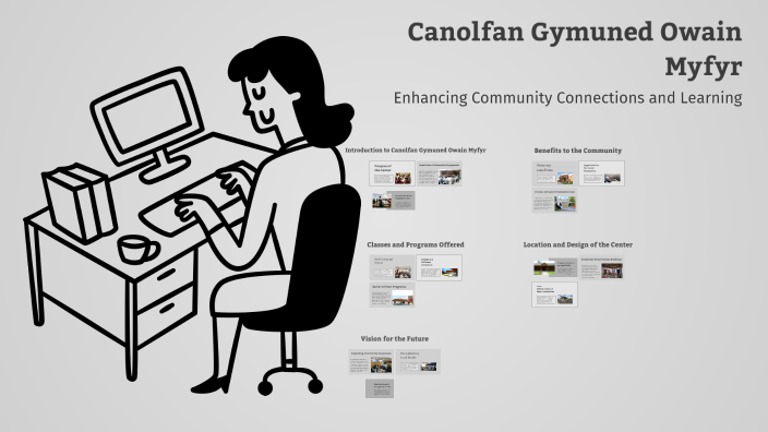 Canolfan Gymuned Owain Myfyr by GERALLT JONES on Prezi