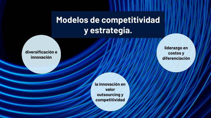 Modelos de competitividad y estrategia by nicolas rovira on Prezi