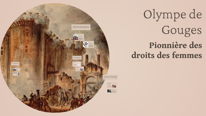 Olympe de Gouges by Julien Julie on Prezi
