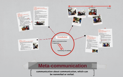 Meta-communication by Glonajo Mini on Prezi
