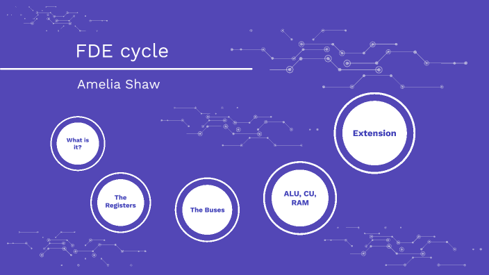 FDE cycle by Amelia Shaw on Prezi