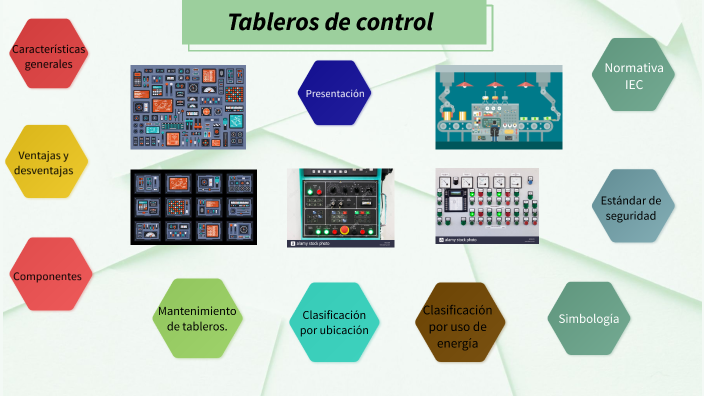 Tableros de control by Jorge Daniel Padilla Delgado on Prezi