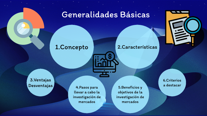 Generalidades básicas by Andres Peña on Prezi