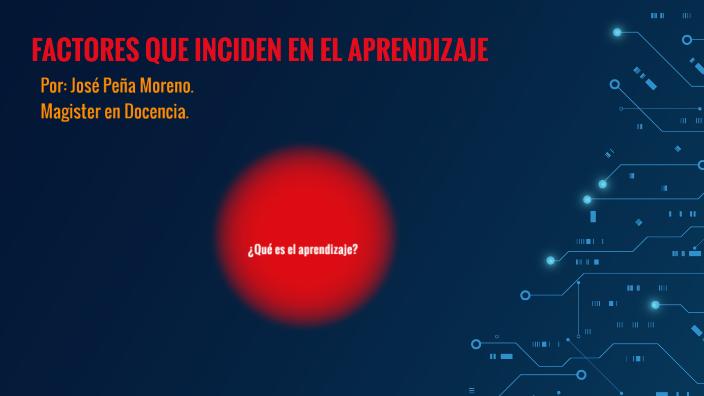 FACTORES QUE INCIDEN EN EL APRENDIZAJE by Jose Peña FACTORES QUE INCIDEN EN EL APRENDIZAJE by Jose Peña