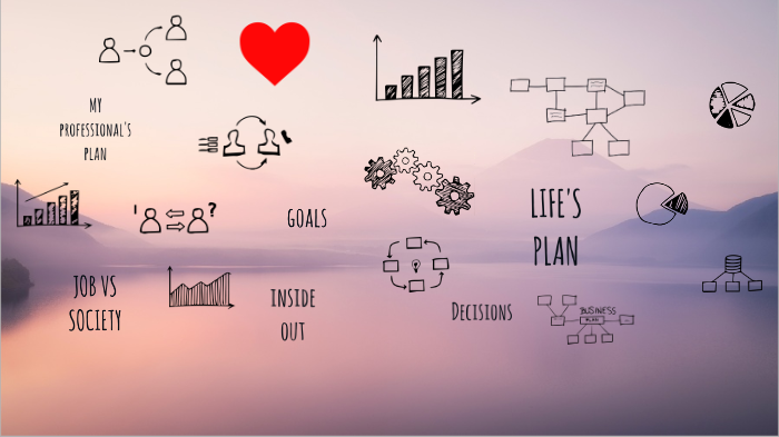 Plan de vida by stephanie devora on Prezi