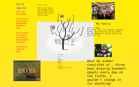 Dirk Waite Enculturation!!! by Dirk Waite on Prezi