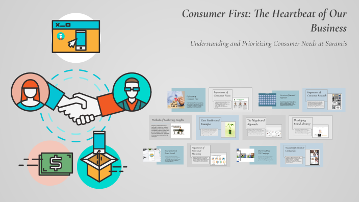 "Consumer First: The Heartbeat of Our Business" by Tomasz Tracz on Prezi