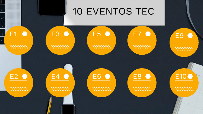10 EVENTOS TEC by SIMON ZABALA AGUIAR on Prezi
