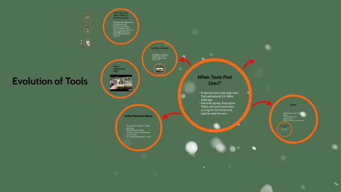 Evolution of Tools by Ethan Briscoe on Prezi