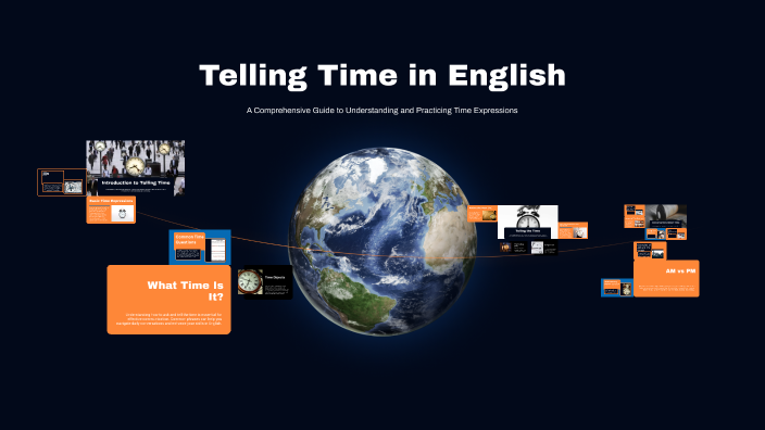 Telling Time in English by Ihsan candra on Prezi