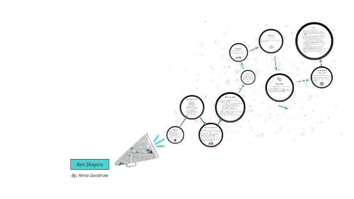 Ben Shapiro by Anna Goodrow on Prezi