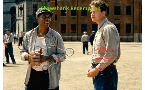 Shawshank Redemption by Adam Ager on Prezi