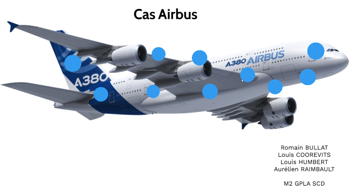 Cas Airbus by Aurélien Raimbault on Prezi