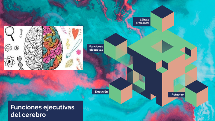 Funciones ejecutivas del cerebro by Angie Martinez on Prezi