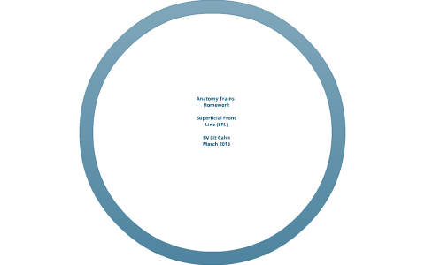 Superficial Front Line (SFL) Yoga sequence by Elizabeth Cahn on Prezi