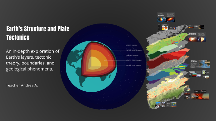Earth’s Structure and Plate Tectonics by Andrea Nadamas on Prezi