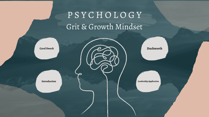 Grit & Growth Mindset by Isabelle Campos on Prezi