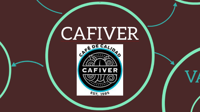CAFIVER by Karen Jrz on Prezi