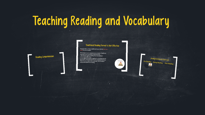 Teaching Reading and Vocabulary by Tim Yackley on Prezi