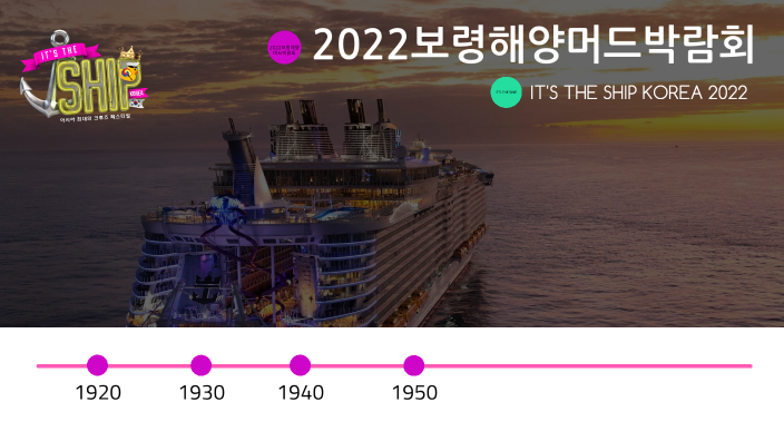 exercise_wilson by Wilson Chang on Prezi