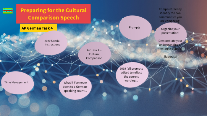 AP Task 4: Cultural Comparison by Denice Schmidt on Prezi