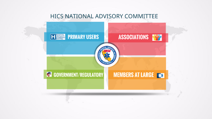 HICS Advisory Membership Structure by Virginia Hartley on Prezi