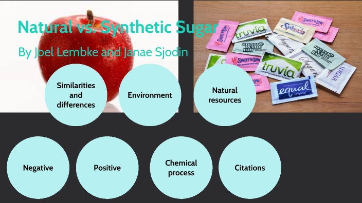 Synthetic vs. Natural Resources by Janae Sjodin on Prezi