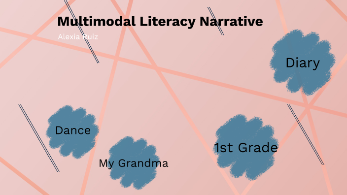 Multimodal Literacy Narrative by Alexia Ruiz on Prezi