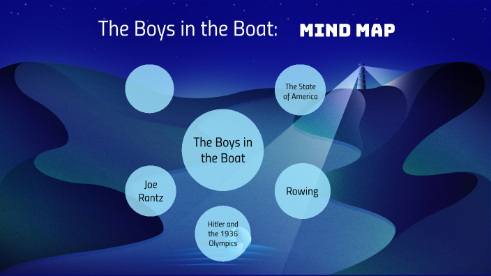 The Boys in the Boat Mind Map by Evan Hardin on Prezi