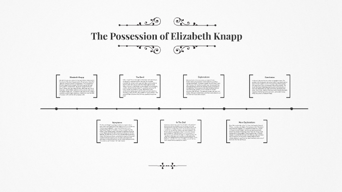 The Possession of Elizabeth Knapp by Ethan Darlington on Prezi