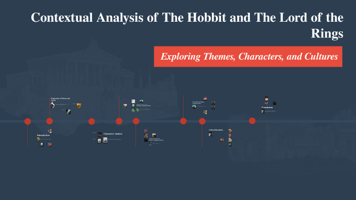 Contextual Analysis of The Hobbit and The Lord of the Rings by Gustav ...