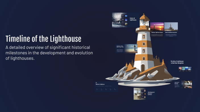Timeline of the Lighthouse by Leonel Garcia on Prezi