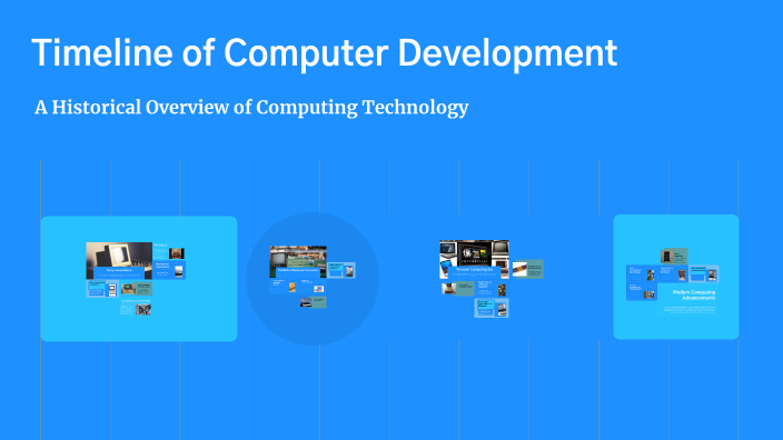 Timeline of Computer Development by myg bossing on Prezi