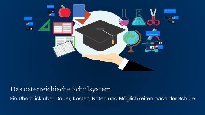 Das österreichische Schulsystem by Jasmin Schmidt on Prezi