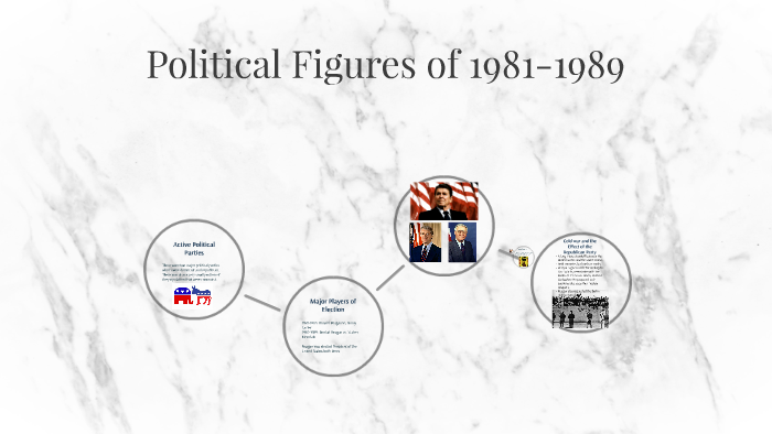 Political Figures of the 80's by Madi Johnson on Prezi