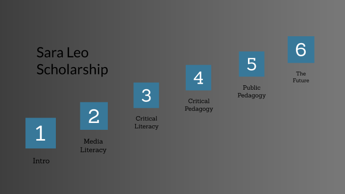 Sara Leo Scholarship by Sara Leo on Prezi