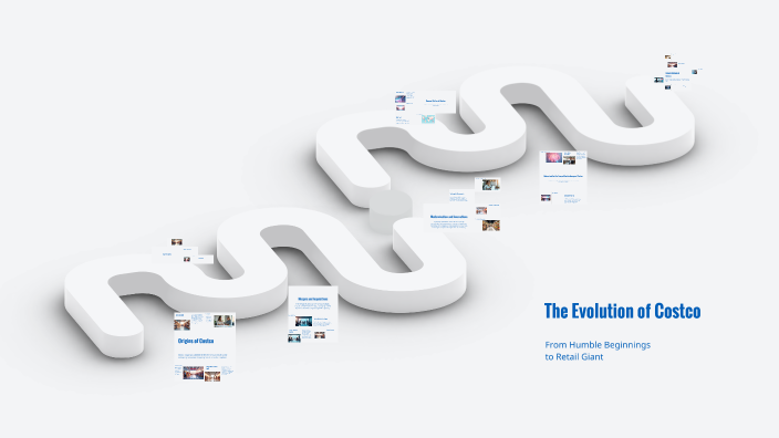 The Evolution of Costco by Jason Chen on Prezi