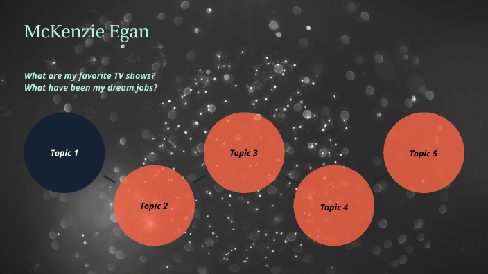 mini concept map by McKenzie Egan on Prezi