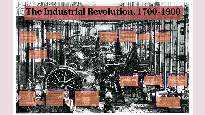 The Industrial Revolution, 1700-1900 by Yuliana Merino on Prezi