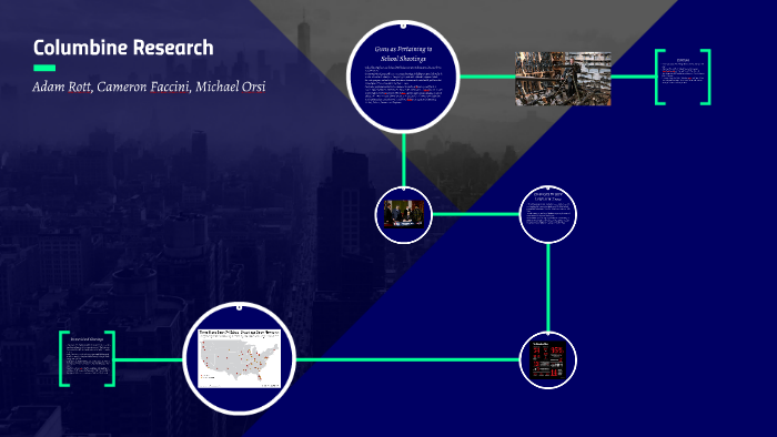 Columbine Research by Adam Rott on Prezi