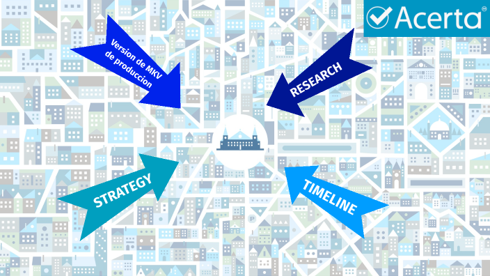 mkv by leonel portillo on Prezi