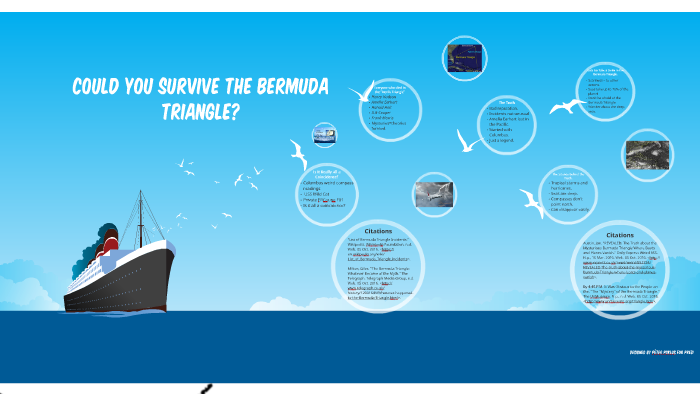 could you survive the Bermuda Triangle? by Lina Hadi on Prezi