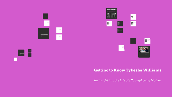 Getting to Know Tykesha Williams by Tykesha Williams on Prezi